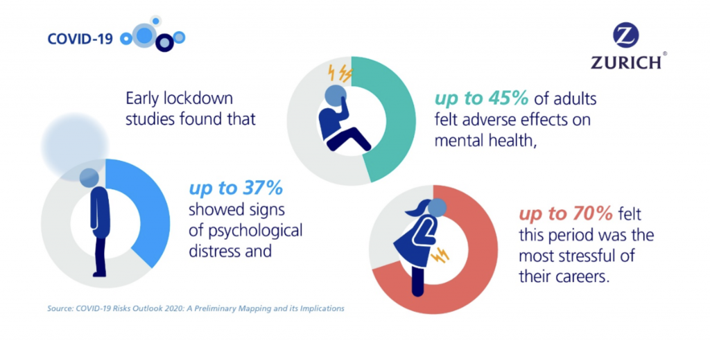 A Results-Only Work Environment (ROWE) | The Five Echelon Group
