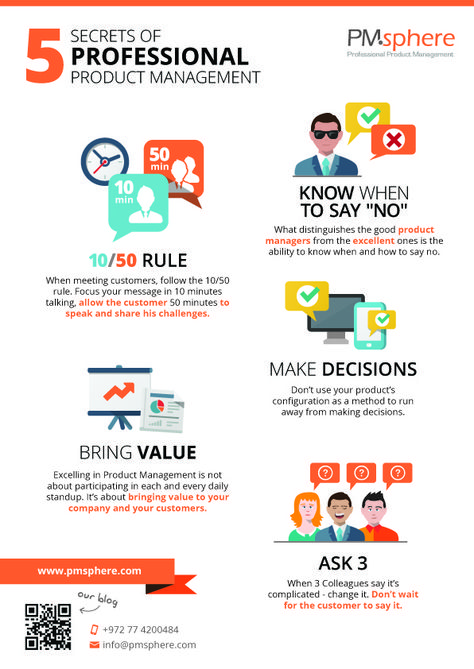 How to Increase Product Value? | The Five Echelon Group