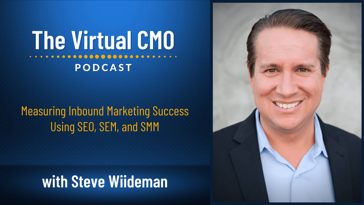 Measuring Inbound Marketing Success Using SEO, SEM, and SMM